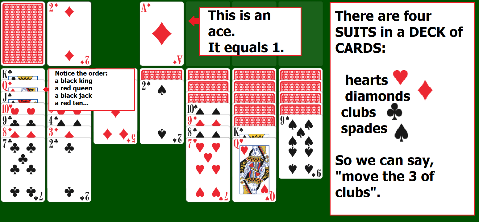 Cards – How to play card games in English – exhibitaenglish.com