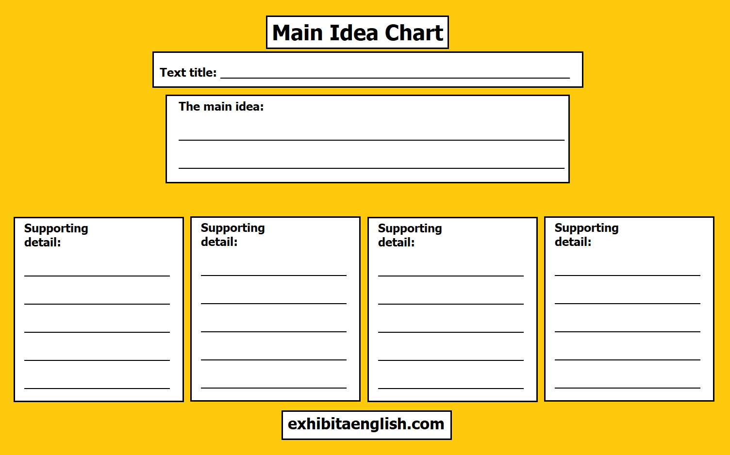 Main Ideas And Supporting Details Exhibitaenglish